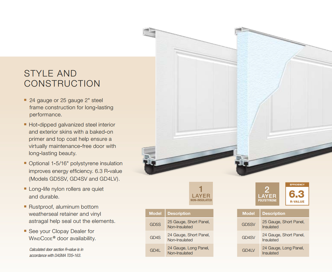 RoadRunner's Garage Doors LLC: Basic Doors